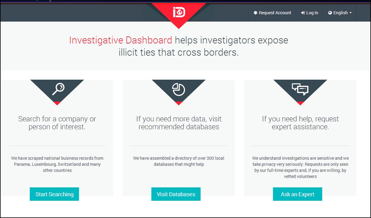 How Can Online Research Tools Help Investigative Reporters? – Global ...