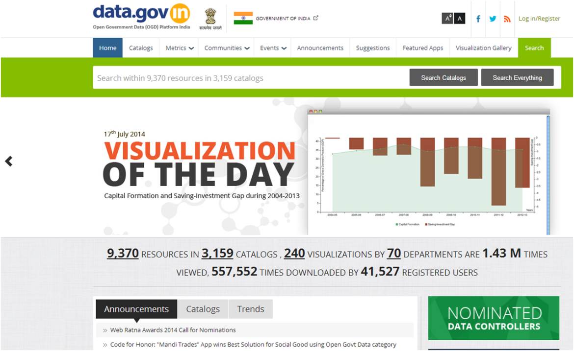 India’s Media — Missing the Data Journalism Revolution? – Global ...
