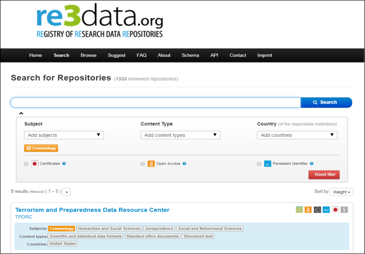 Research Desk: Eurostat, Data Repositories, New Reports – Global ...