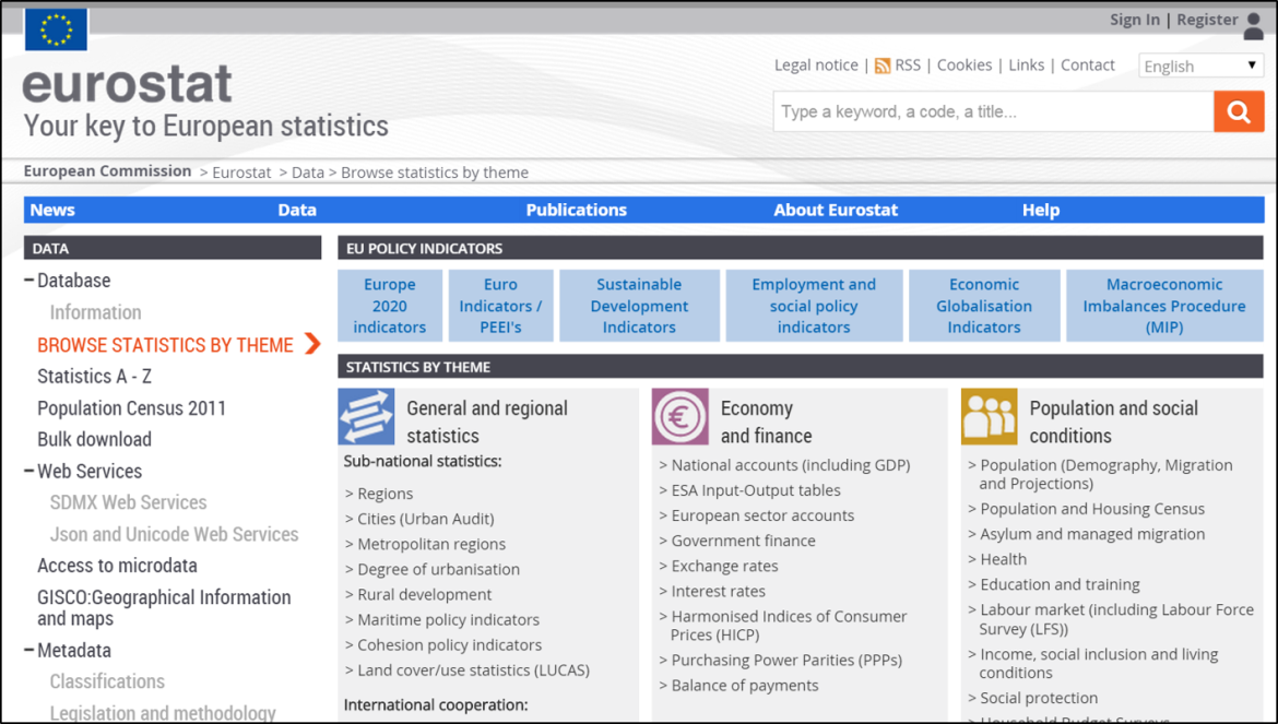 Research Desk: Eurostat, Data Repositories, New Reports – Global ...