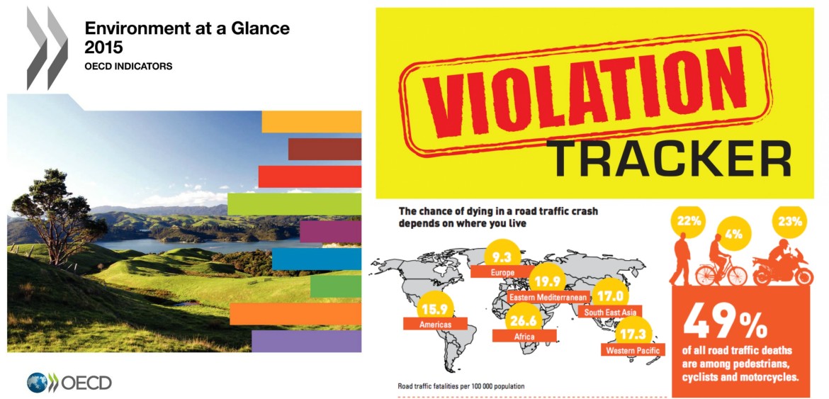 Research Desk: Violation Tracker, Road Safety, Biz Regs – Global ...