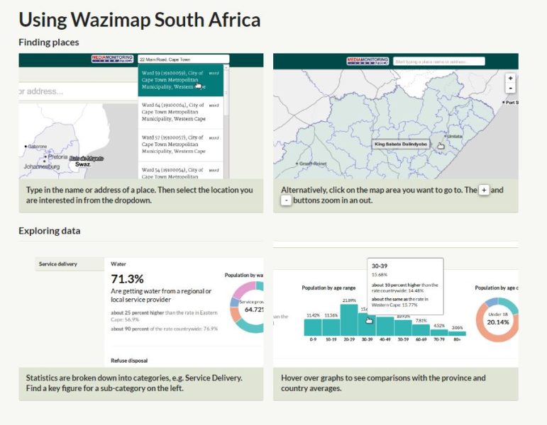 Six Open Data and Accountability Tools for Africa – Global ...