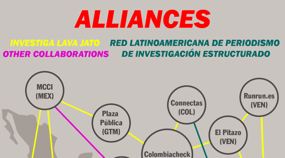 Lava Jato: A Case Study in Cross-Border Investigation – Global ...