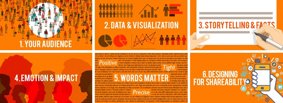 How to Make Audiences Love Good Journalism – Global Investigative ...