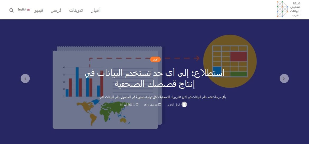 Behind the First Arab Data Journalists’ Network – Global Investigative ...