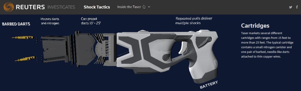 How They Did It: Reuters’ Database of Taser Deaths – Global ...