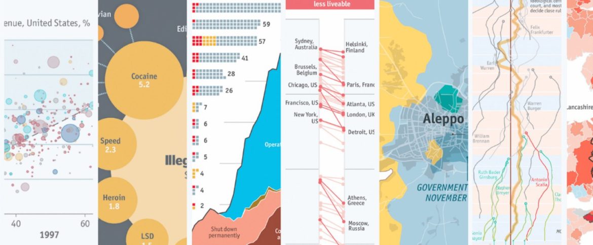 GIJN’s Data Journalism Top 10: Lying Maps, Foul Mouthed Moms and Geek ...