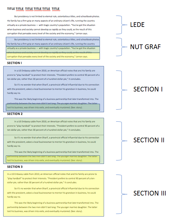 Want People to Read Your Investigation? Make Sure You Tell a Good Story ...