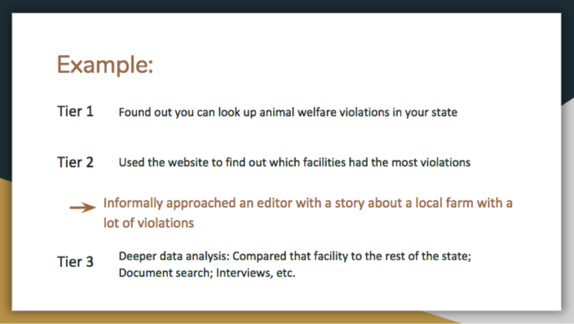 A Tiered Approach to Researching and Pitching Investigative Stories for ...