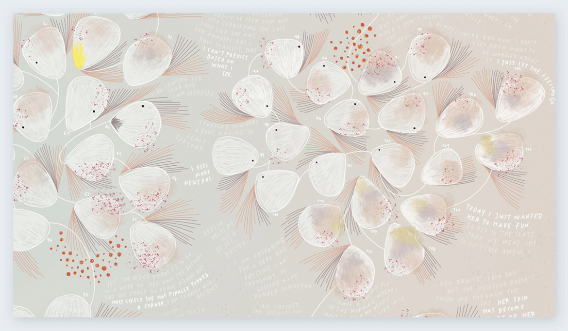 The 25 Best Data Visualizations of 2018 – Global Investigative ...