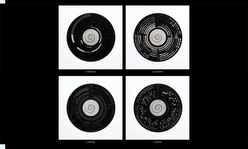 The 25 Best Data Visualizations of 2018 – Global Investigative ...