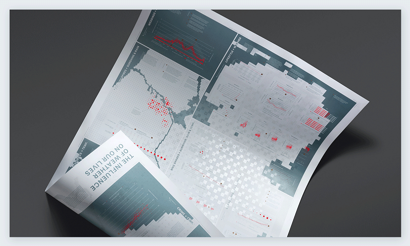 The 25 Best Data Visualizations of 2018 – Global Investigative ...