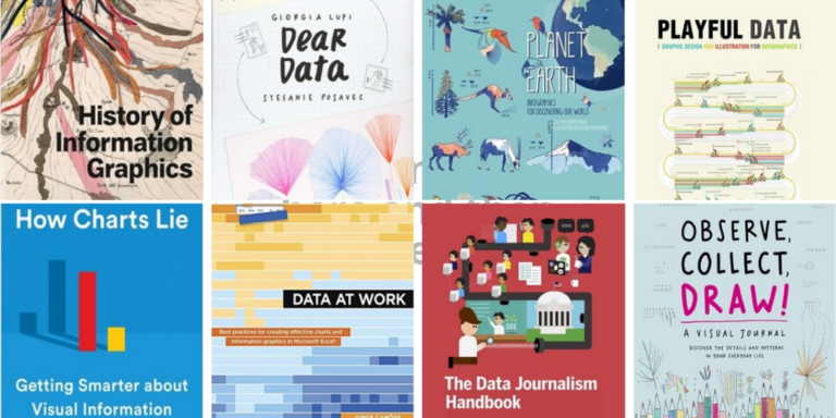 GIJN’s Data Journalism Top 10: Aging Wimbledon, Must-Read DataViz, Bad ...