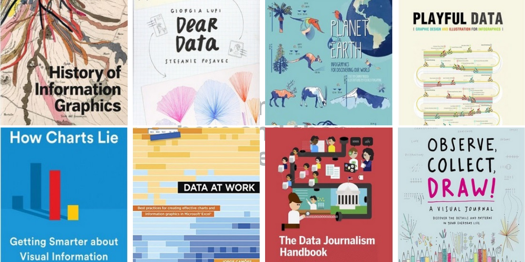 GIJN’s Data Journalism Top 10: Aging Wimbledon, Must-Read DataViz, Bad ...