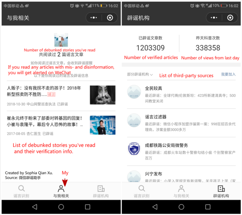 A Brief Survey Of Chinas Social Media Trends And Tools For Countering Misinformation Global