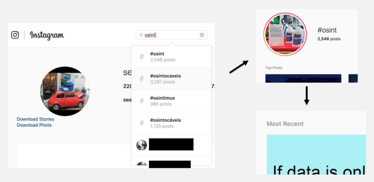 All You Need to Know to Search like a Pro on Instagram – Global ...