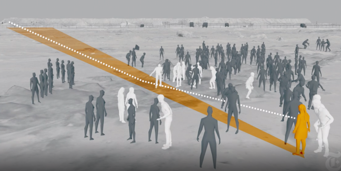 GIJN’s Guide to Undercover Reporting – Global Investigative Journalism ...