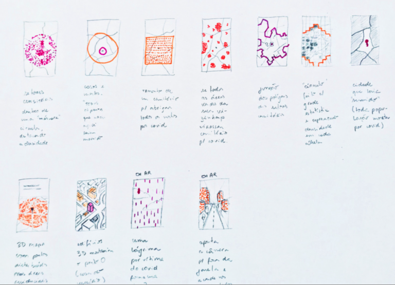 How We Built the Data Visualization That Brought Brazil’s COVID Deaths ...