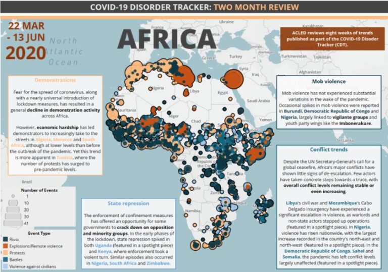 How to Use Data Journalism to Cover War and Conflict – Global ...