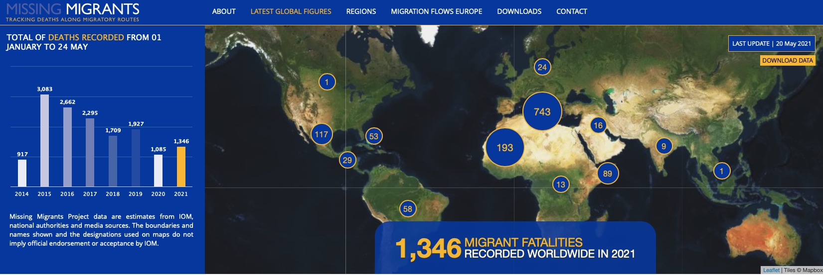 Chapter 3 – Statistics and Studies – Global Investigative Journalism ...
