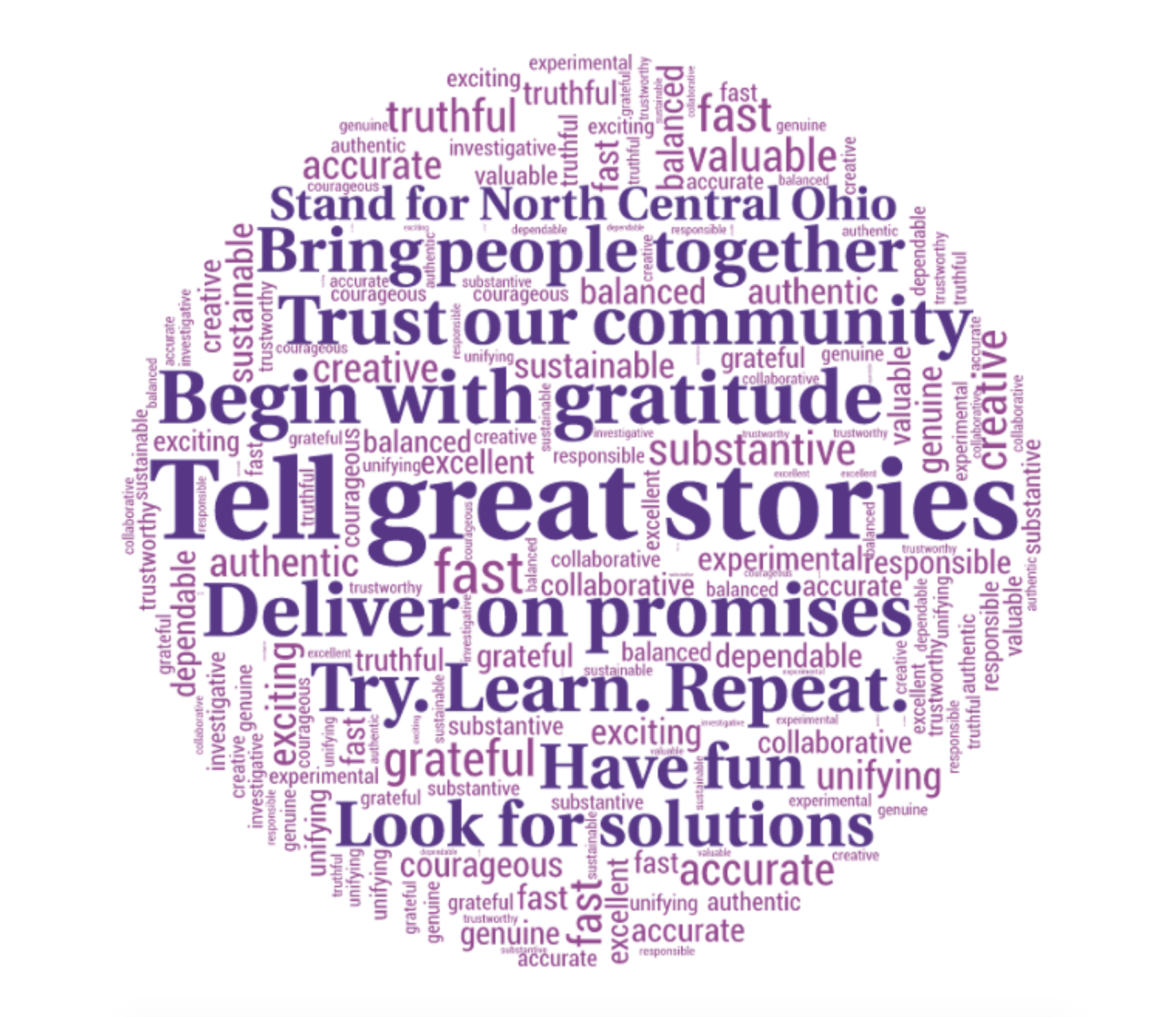 How Rappler Is Building Its Own Communities to Counter AI and Big Tech ...