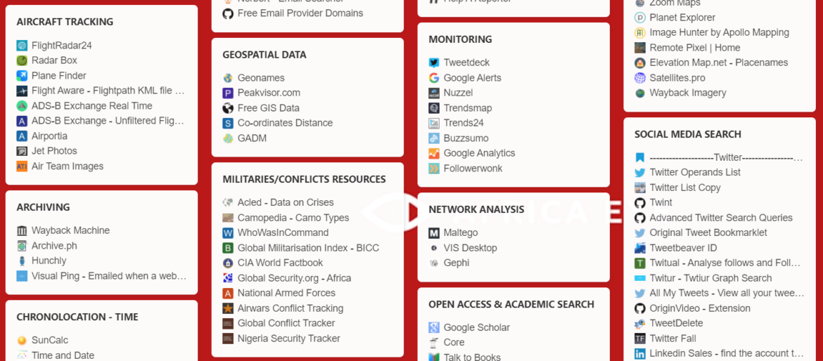 Investigative Tools That Reporters Love – Global Investigative ...