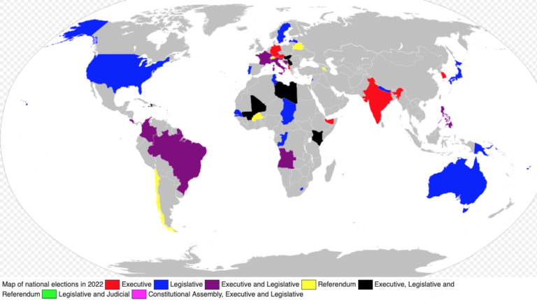 Elections Guide for Investigative Reporters: Introduction – Global ...
