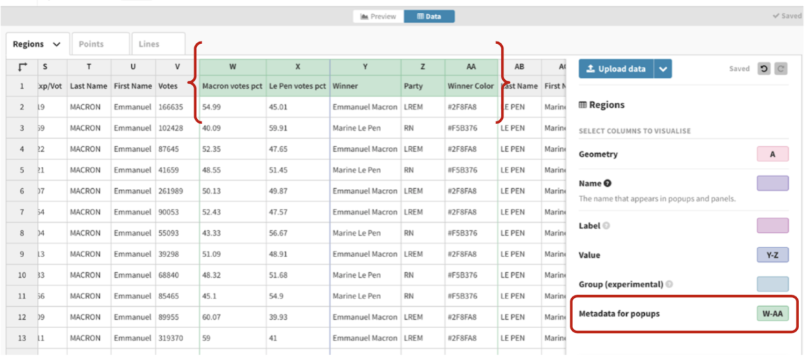 Tips for Using Flourish to Visualize Elections Data – Global ...