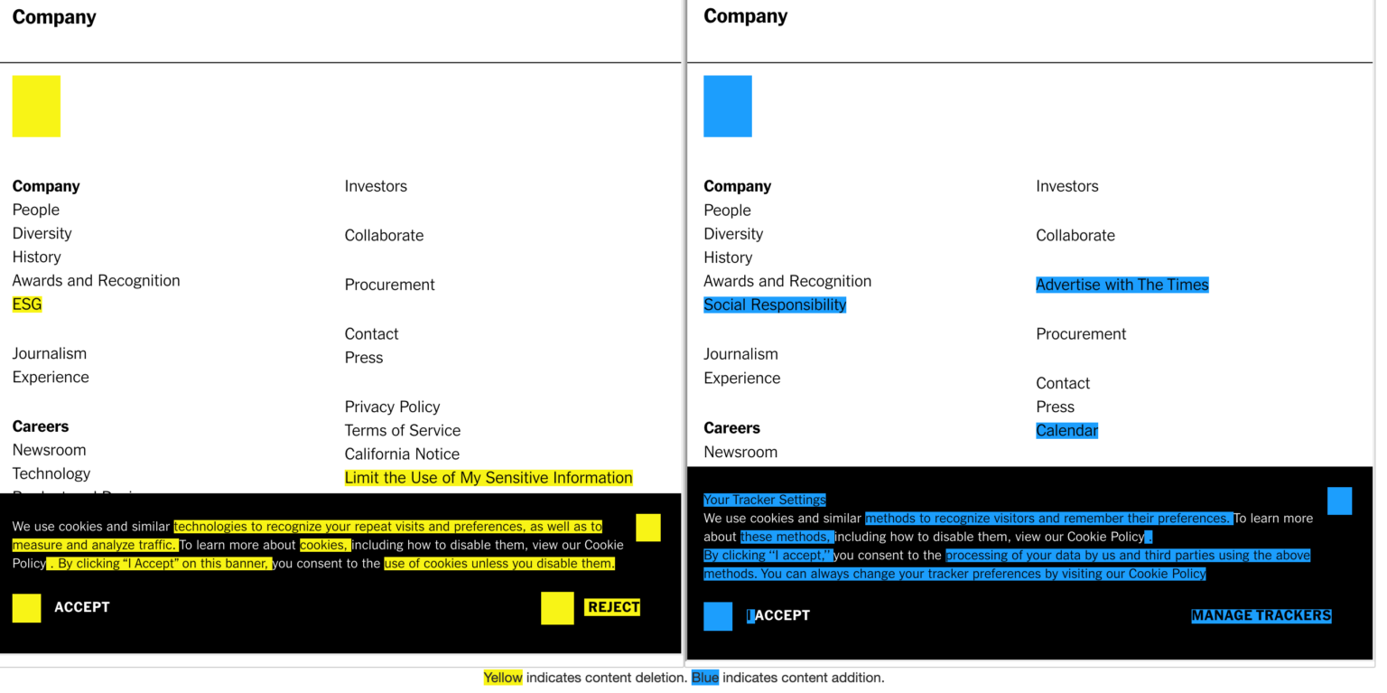4 More Essential Tips for Using the Wayback Machine – Global ...