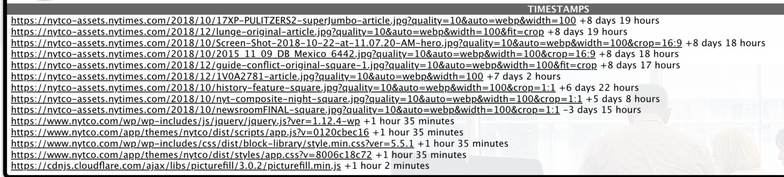 4 More Essential Tips for Using the Wayback Machine – Global ...
