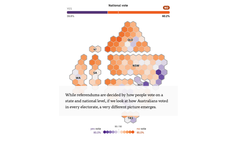 Visualizing War in Israel and Gaza; Australia’s Indigenous Voice Vote ...