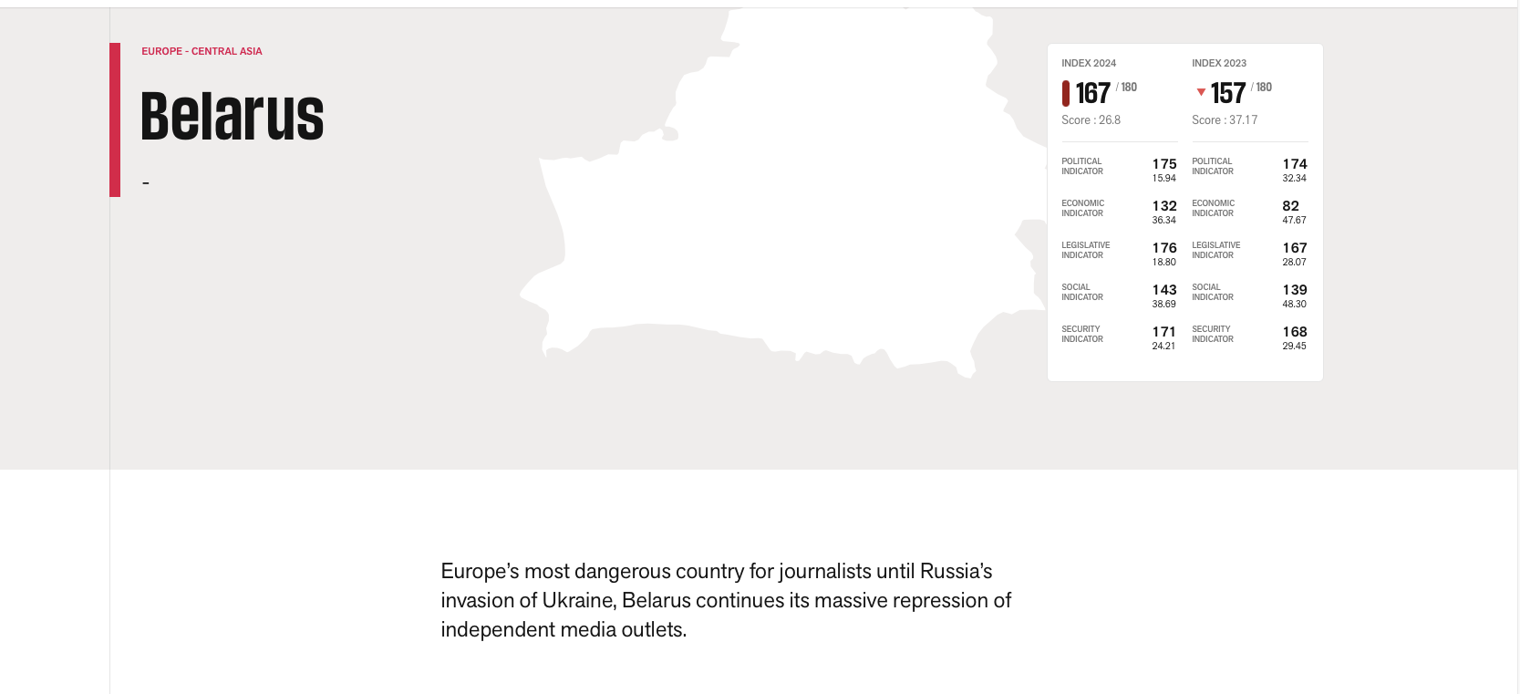 How to Investigate When the State Conceals Data: Lessons from Belarus ...