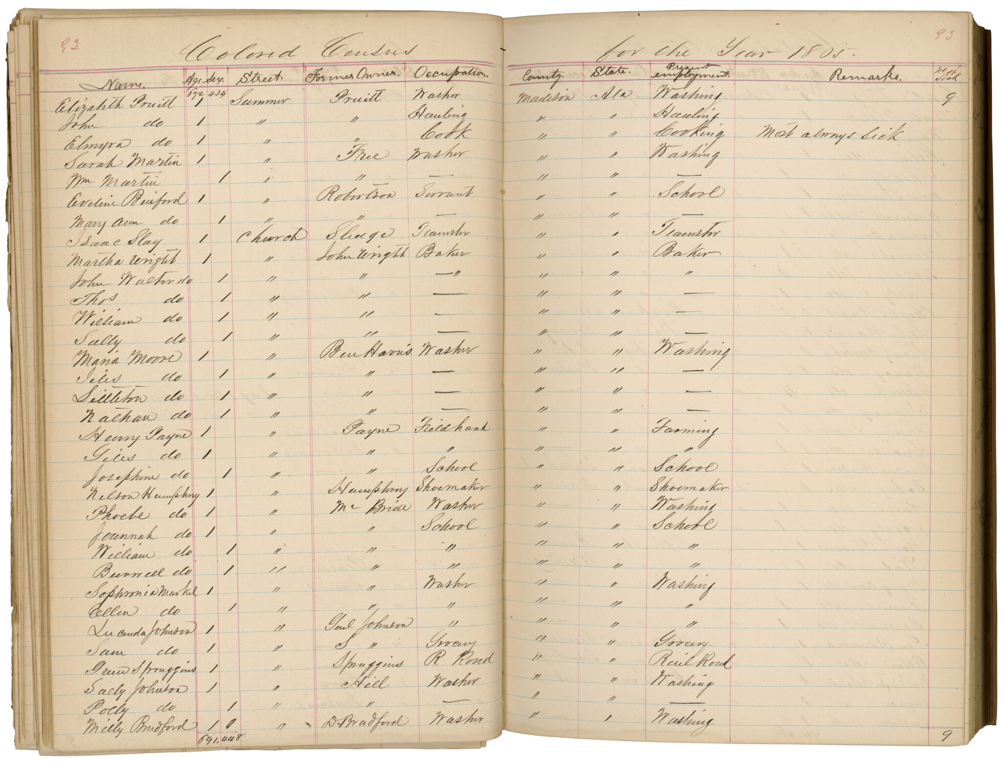 How We Uncovered the True Story of 40 Acres and a Mule – Global ...