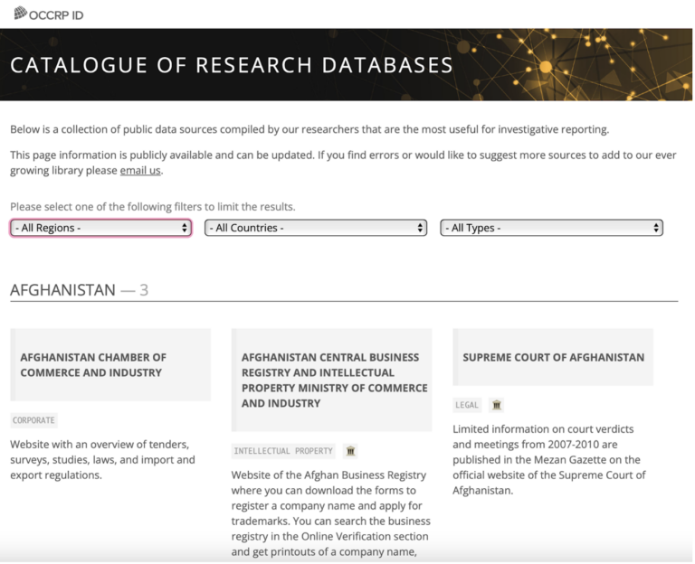 Introduction to Investigative Journalism: Deep Internet Research ...