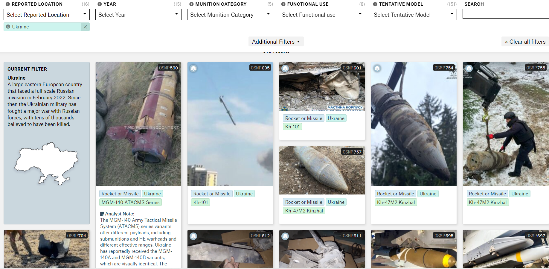 Global Investigative Journalism Network