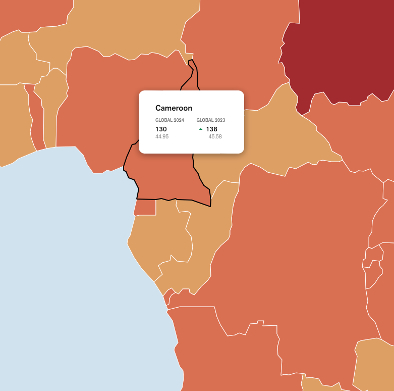 ‘Sowing the Seed:’ The Museba Project’s Ambitious Investigative Journalism in Central Africa ...