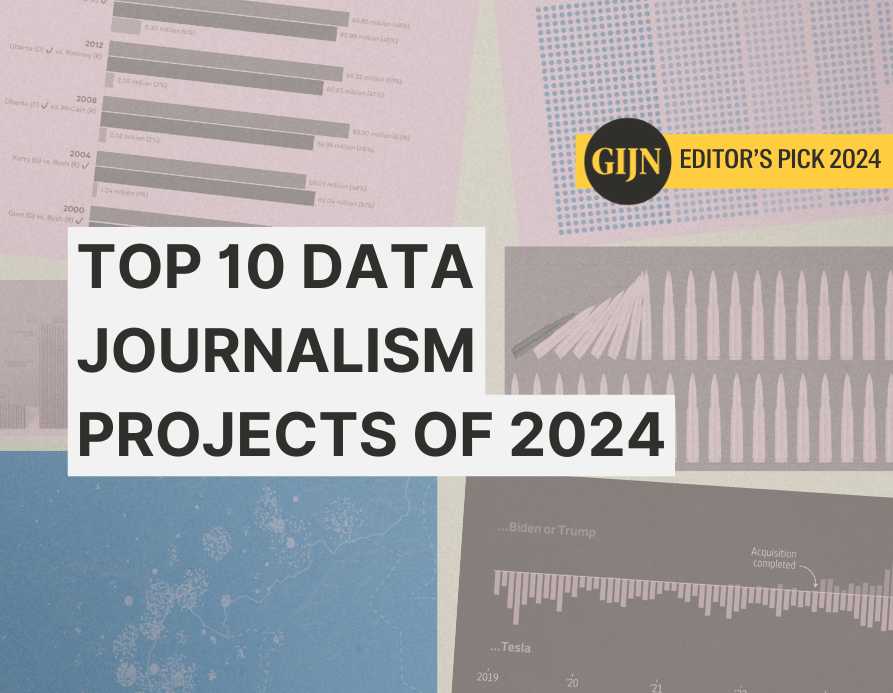 How The Pudding Used Data Visualizations to Recontextualize the Story ...